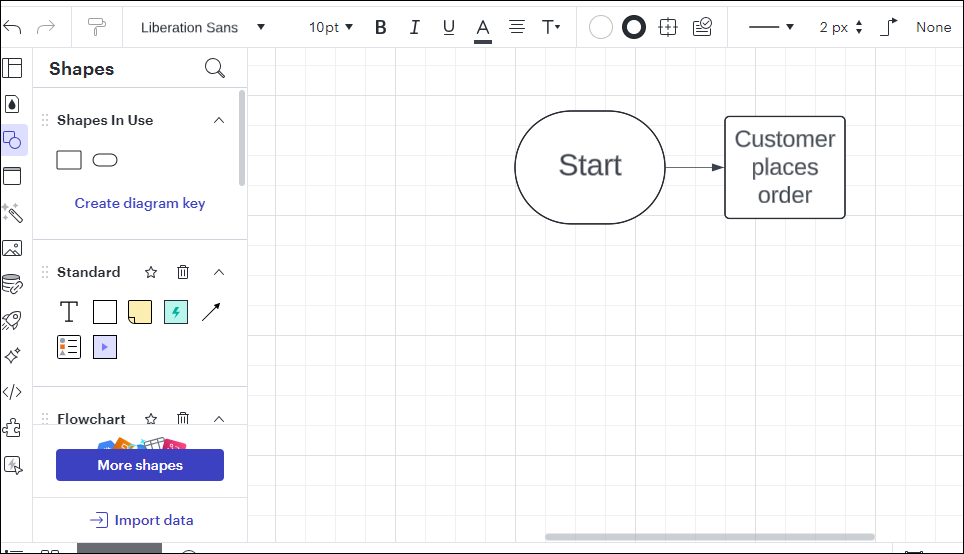 Create-a-Flowchart-for-Order-Management