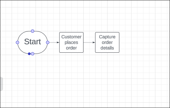 Create-a-Flowchart-for-Order-Management